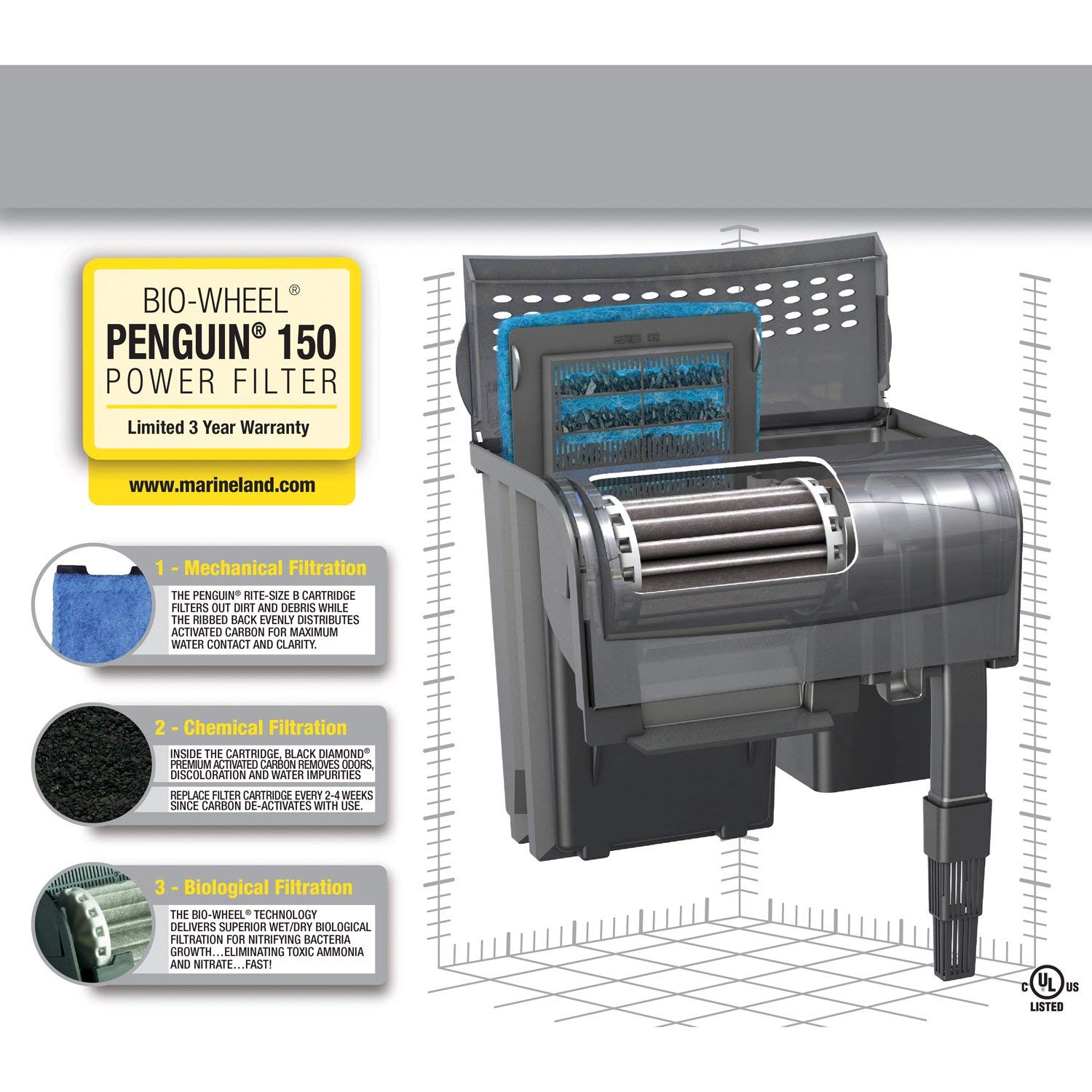 Fish Tank Filters by MarineLand - we ask are they really the best?